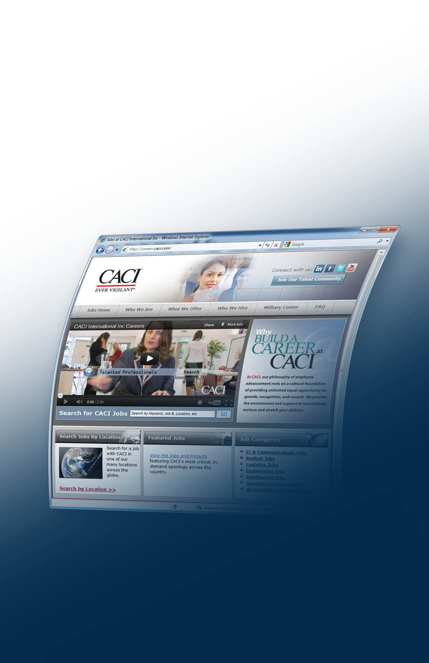 Creation of an Opportunity: The History of CACI