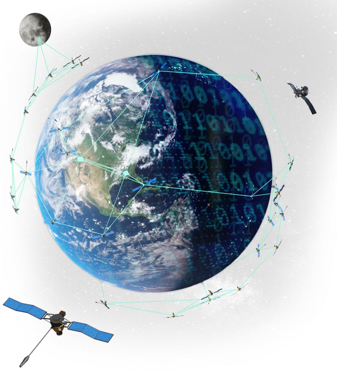 Optical Communications Technology | CACI