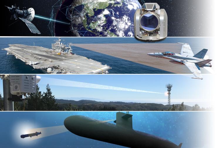 Optical Communications Technology | CACI